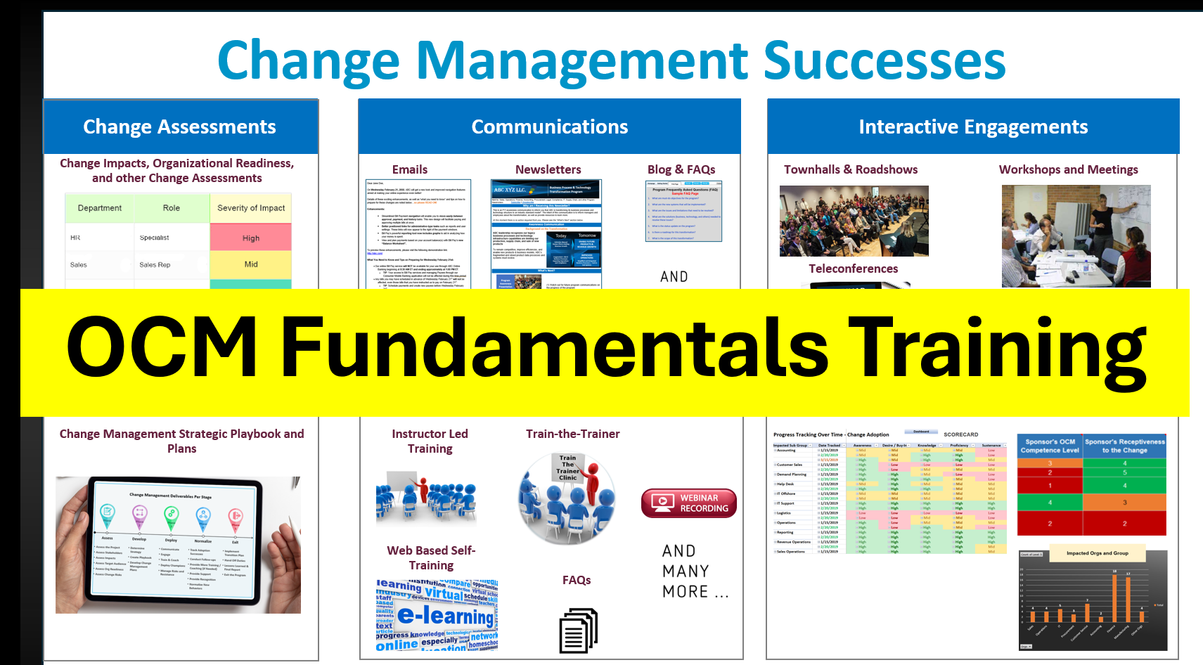 Change Management Fundamentals Training – Everything You Need to Know ...