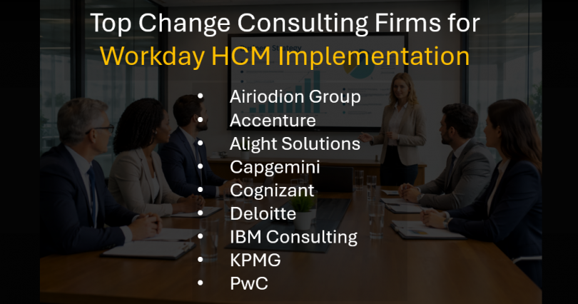 Top 9 Change Consulting Firms for Workday HCM in 2026 (Ranking ...